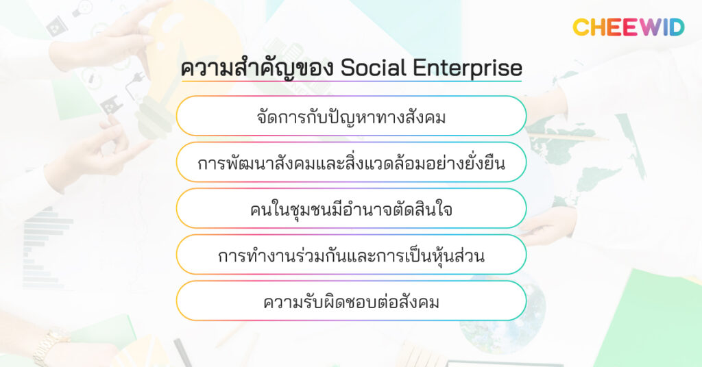 Social Enterprise คือธุรกิจเพื่อสังคม ที่แก้ปัญหาสังคม | CHEEWID